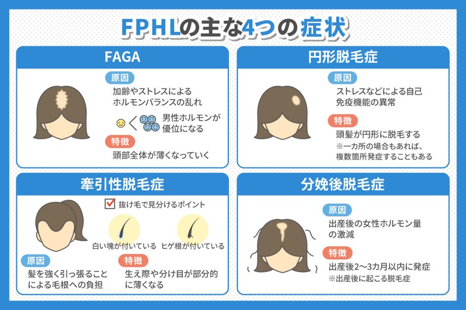 FPHLとは何？FAGAとの違いや症状、原因、治療法を解説！｜池袋AGAクリニックで発毛治療